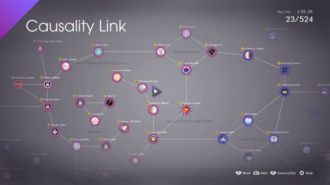 kinguin digital limited