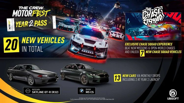 The Crew Motorfest - Year 2 Pass DLC PC Ubisoft Connect CD Key | Buy ...