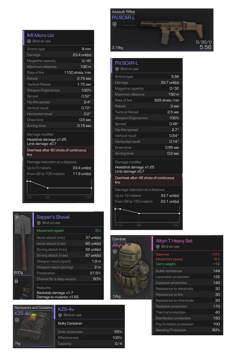 Stalcraft: X Items > EU > Weapons > Special Weapon > Starting Bundle | G2PLAY.NET