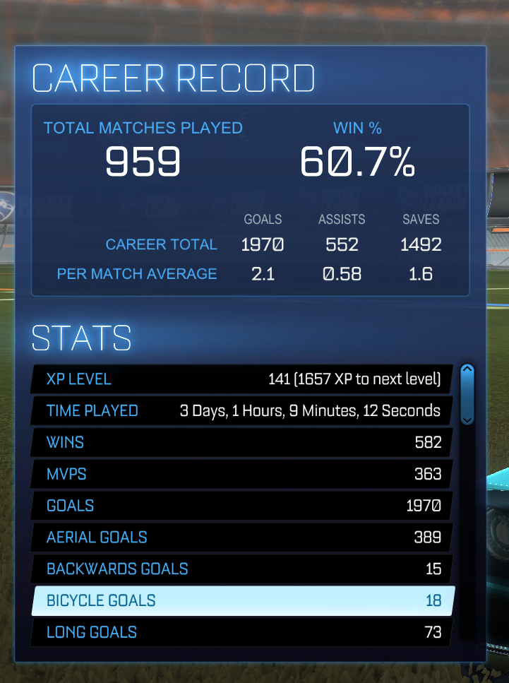 Rocket League Accounts > Global > PC > LvL100+ > UnRanked > RL586 ...