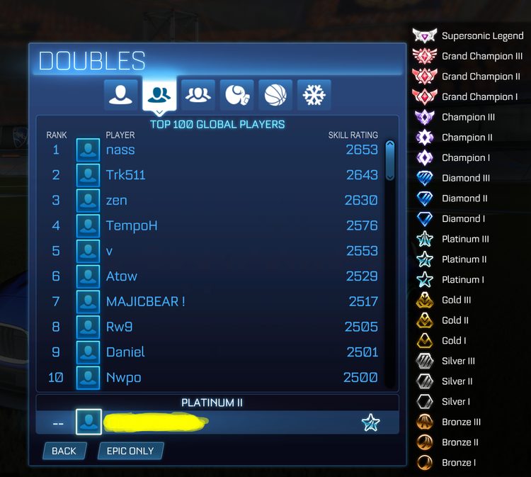 Rocket League Accounts > Global > PC > LvL300+ > UnRanked > RL590 //307 ...