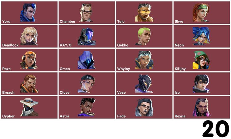 Valorant Accounts > EU > Ranked Accounts > Rank > UnRanked > 20+ > 50 ...