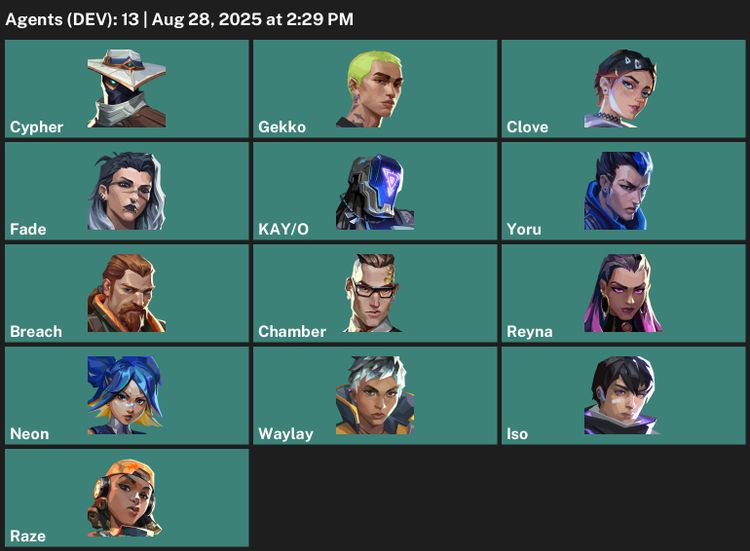 Valorant Accounts > EU > Ranked Accounts > Rank > Bronze > 10+ > 10 ...