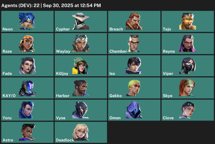 Valorant Accounts > EU > Ranked Accounts > Rank > Silver > 20+ > 10 ...