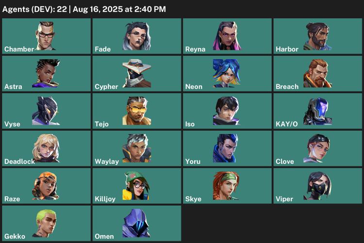 Valorant Accounts > EU > Ranked Accounts > Rank > UnRanked > 10+ > 10 ...