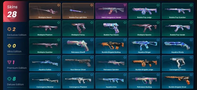 Valorant Accounts > EU > Ranked Accounts > Rank > UnRanked > 20+ > 10 ...