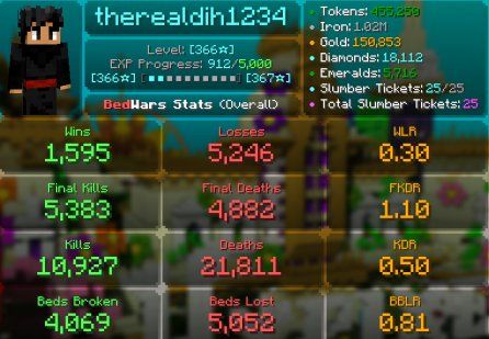 Minecraft Accounts > PC - Java > Hypixel > MVP+ > MC50 // MVP+ 366 Star ...