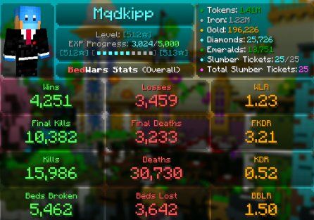 Minecraft Accounts > PC - Java > Hypixel > MVP+ > MC52 // MVP+ 512 Star BW, 296 Hypixel Level ...