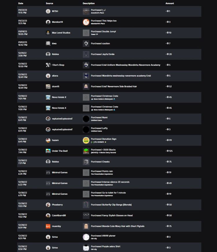 Roblox Accounts > Blox Fruits > RBL3480 Donated womens Roblox account ...