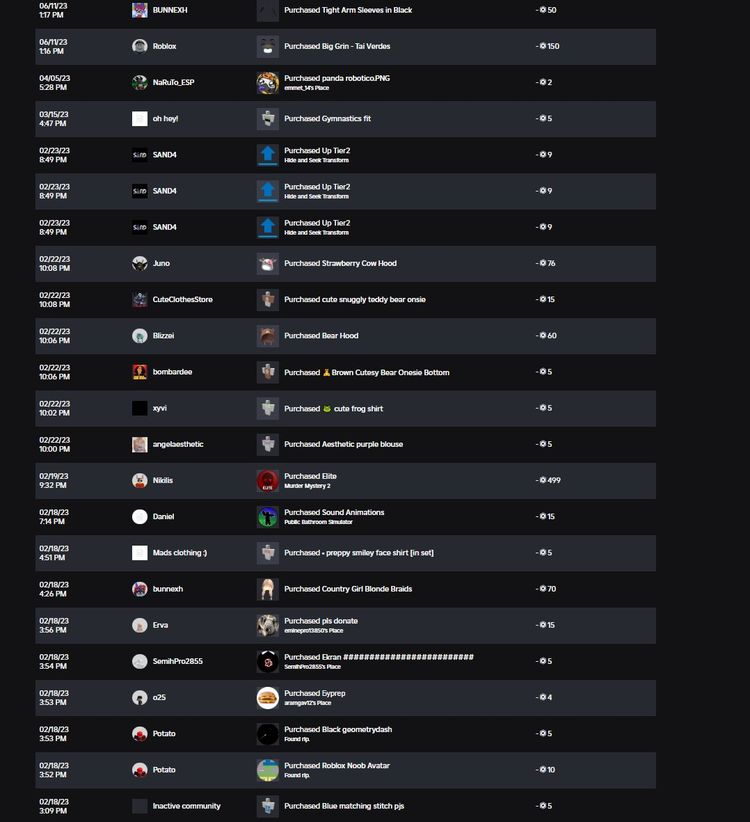 Roblox Accounts > Blox Fruits > RBL3480 Donated womens Roblox account ...