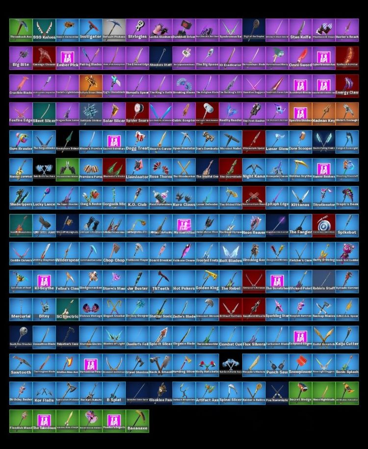 Fortnite Accounts > UnRanked > Outfits 100+ > Pickaxes 200+ > Skins 100 ...