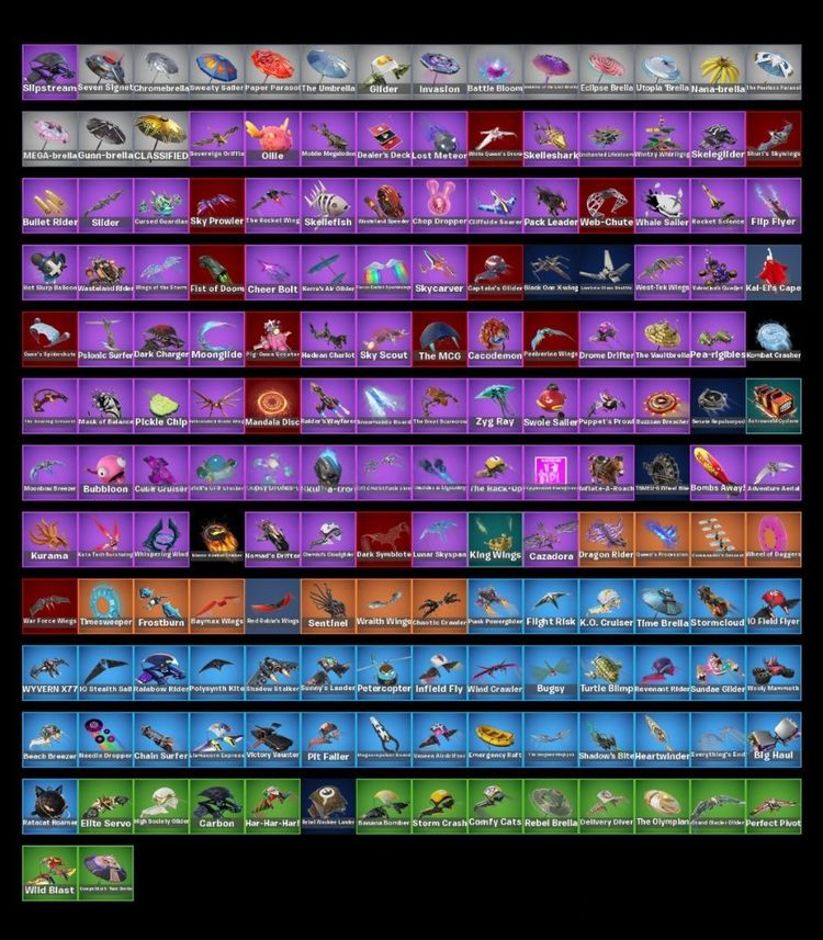 Fortnite Accounts > UnRanked > Outfits 100+ > Pickaxes 200+ > Skins 100 ...