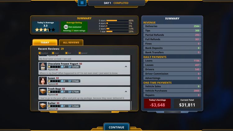 Delivery INC PC Steam CD Key | Buy cheap on Kinguin.net