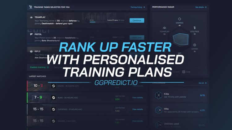 GGPredict - CS:GO AI Coach | 3 Months PRO Subscription | Buy cheap on Kinguin.net