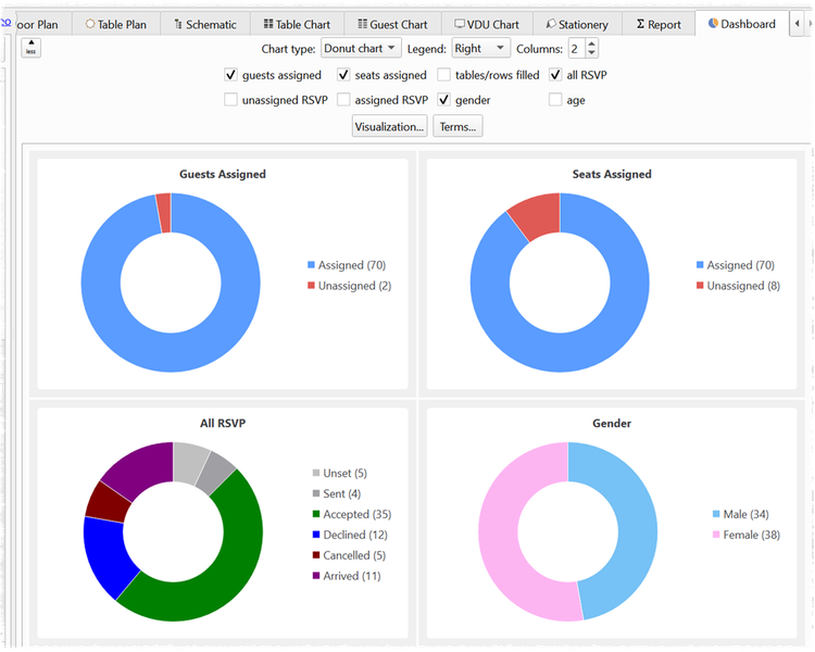 PerfectTablePlan 7 Professional Edition CD Key | Buy cheap on Kinguin.net